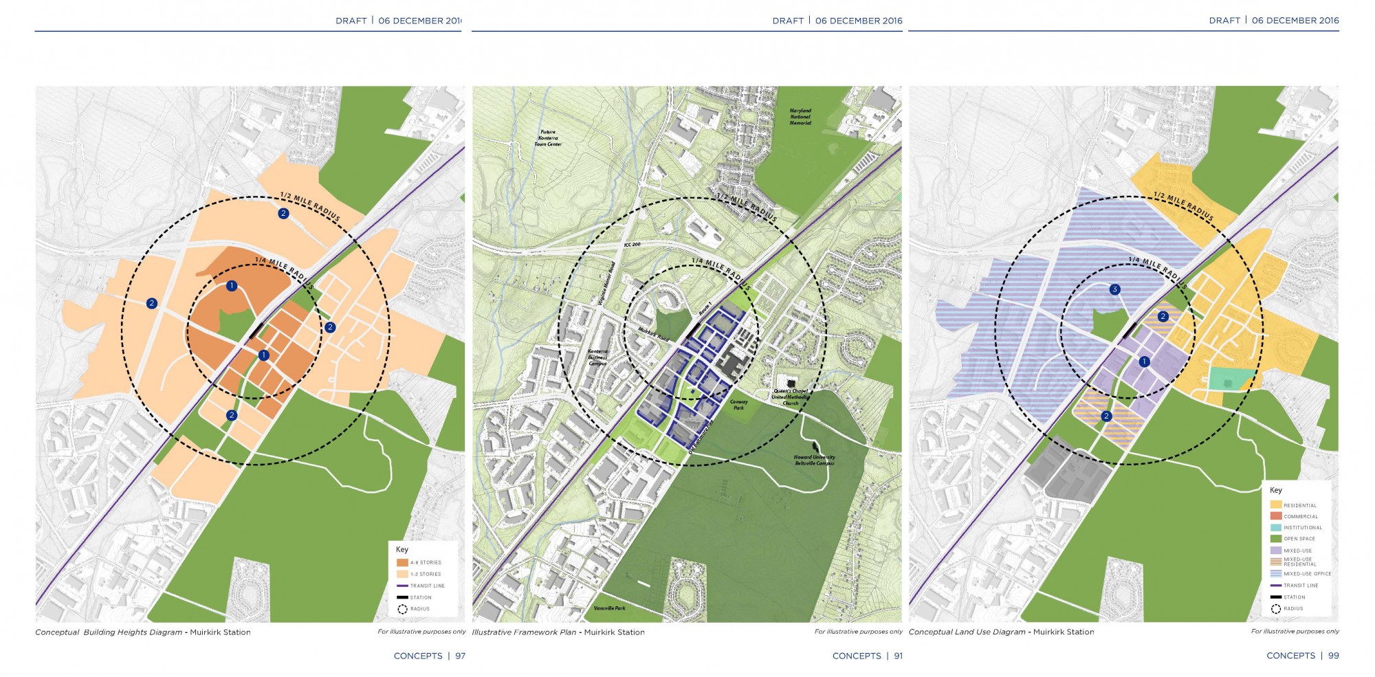 MTA Station Area Plans · Design Collective