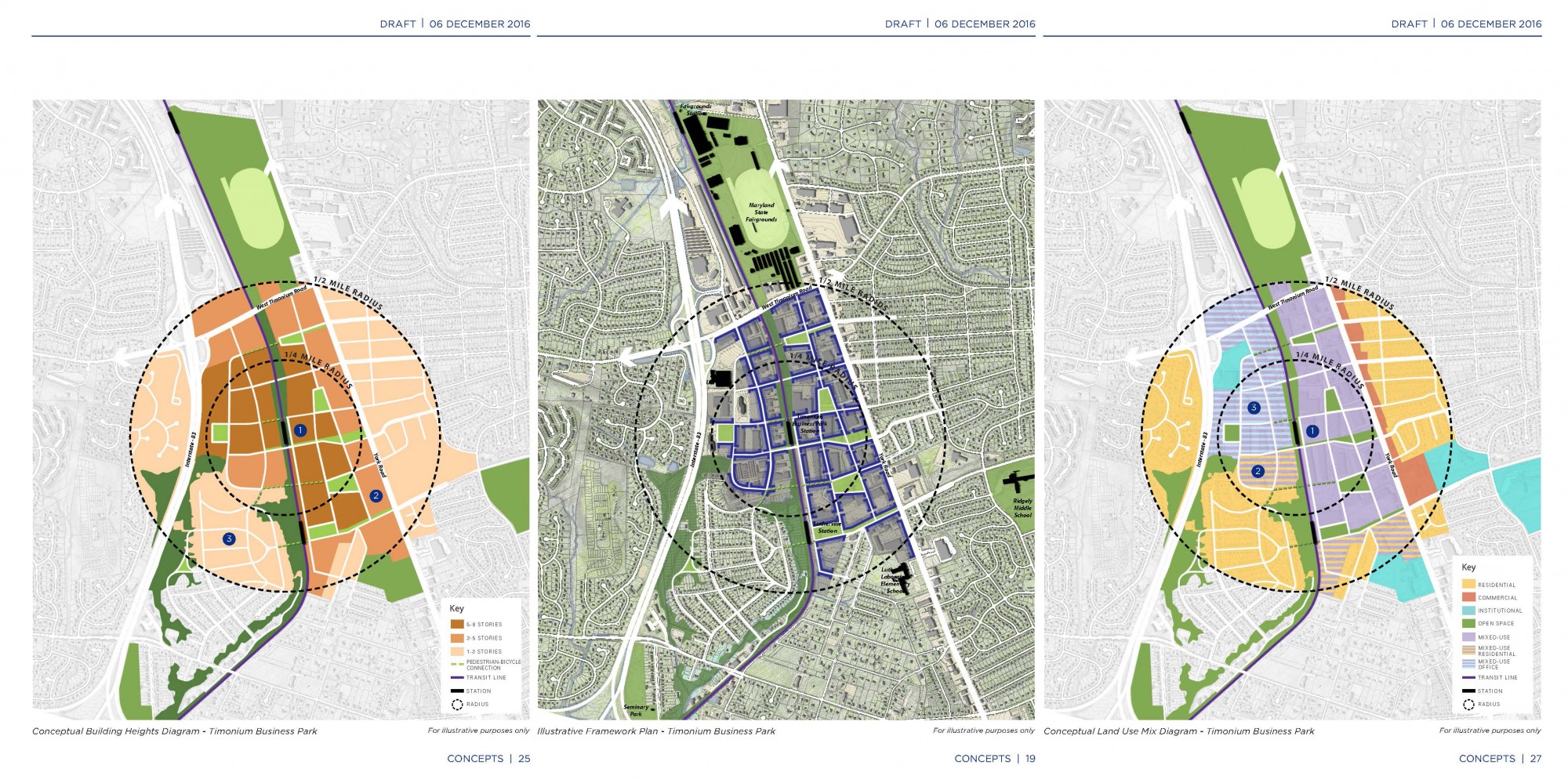 MTA Station Area Plans · Design Collective