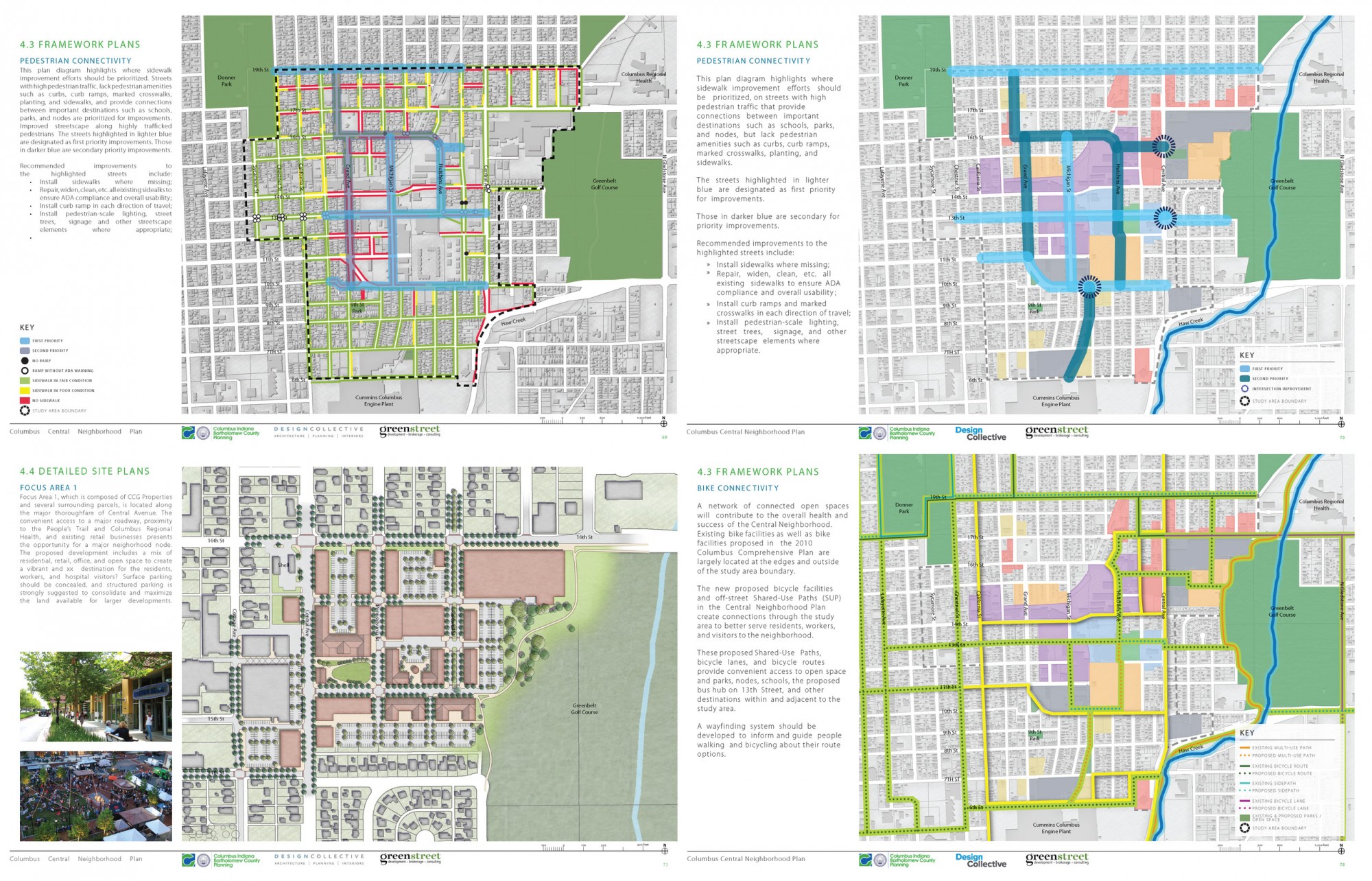 Columbus Central Neighborhood Plan · Design Collective